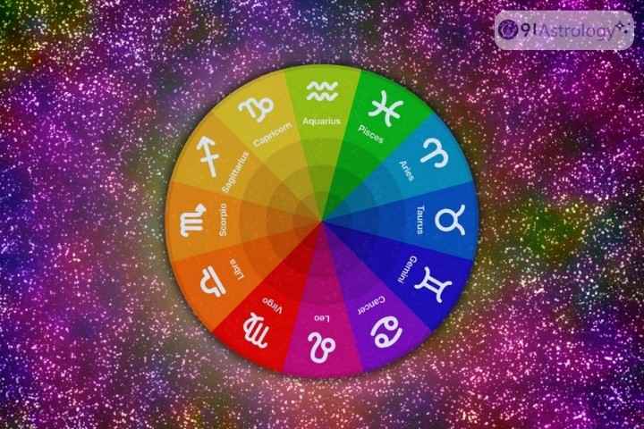Which Color to Wear on Each Day for Success According to the Astrology